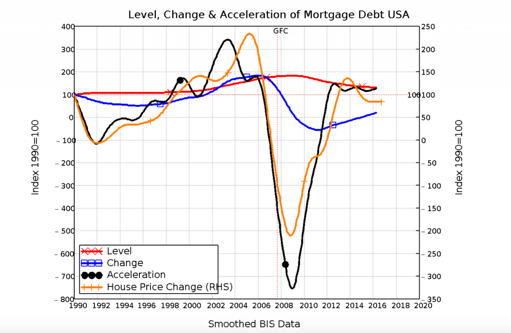 The ten graphs which show how Britain became a wholly owned subsidiary ...
